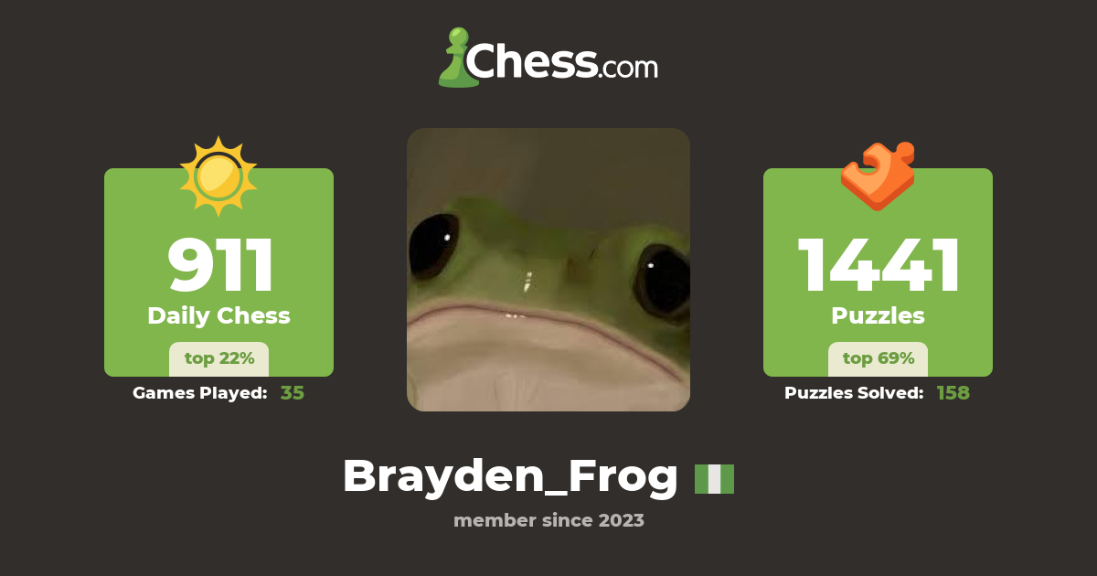 Frog Braydon (Brayden_Frog) - Chess Profile - Chess.com