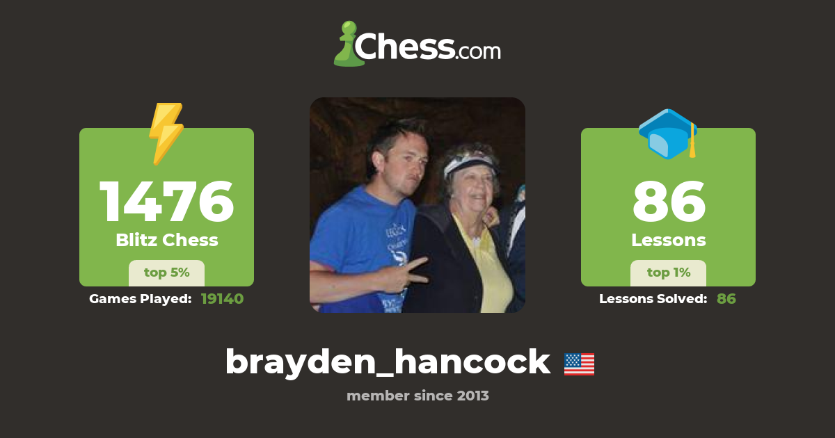 Brayden Hancock (brayden_hancock) - Chess Profile - Chess.com