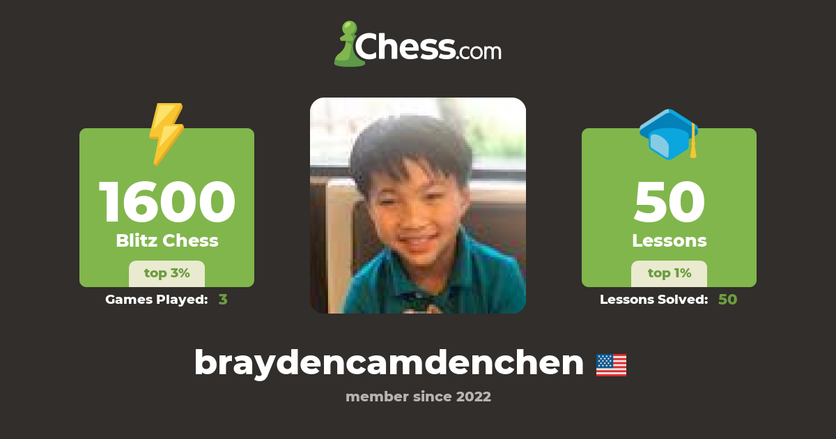 Brayden Camden Chen (braydencamdenchen) - Chess Profile - Chess.com