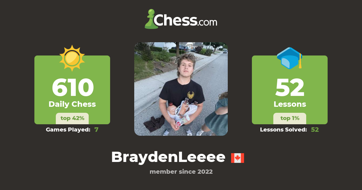 Brayden Lee (BraydenLeeee) - Chess Profile - Chess.com