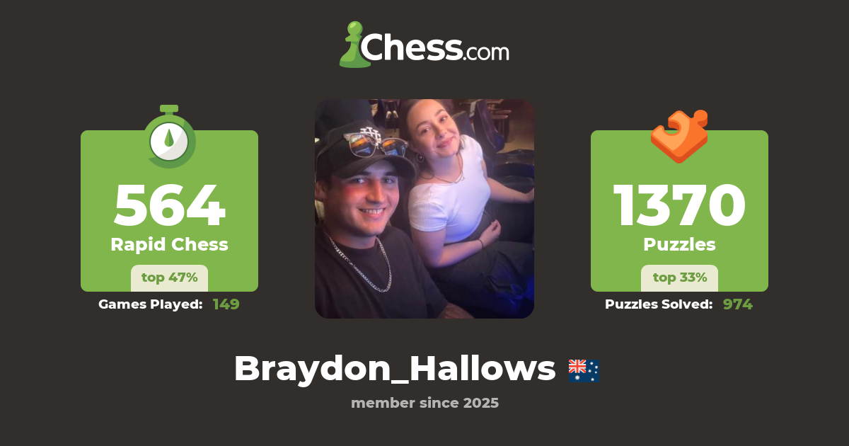 Braydon_Hallows - Chess Profile - Chess.com