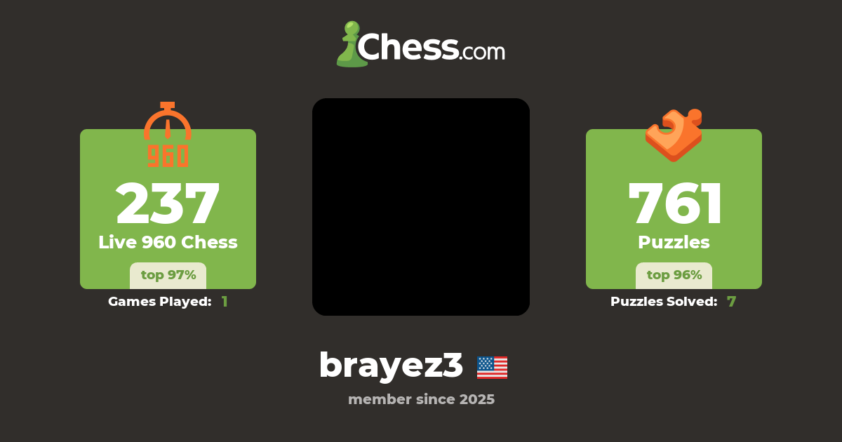 brayez3 - Chess Profile - Chess.com
