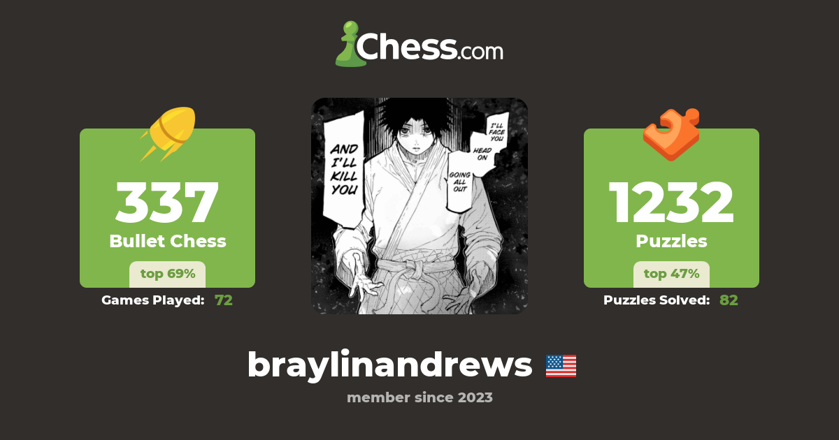 Braylin Andrews (braylinandrews) - Chess Profile - Chess.com