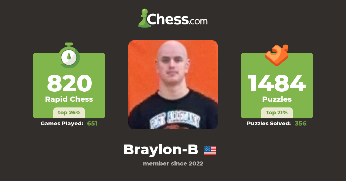 Braylon-B - Chess Profile - Chess.com