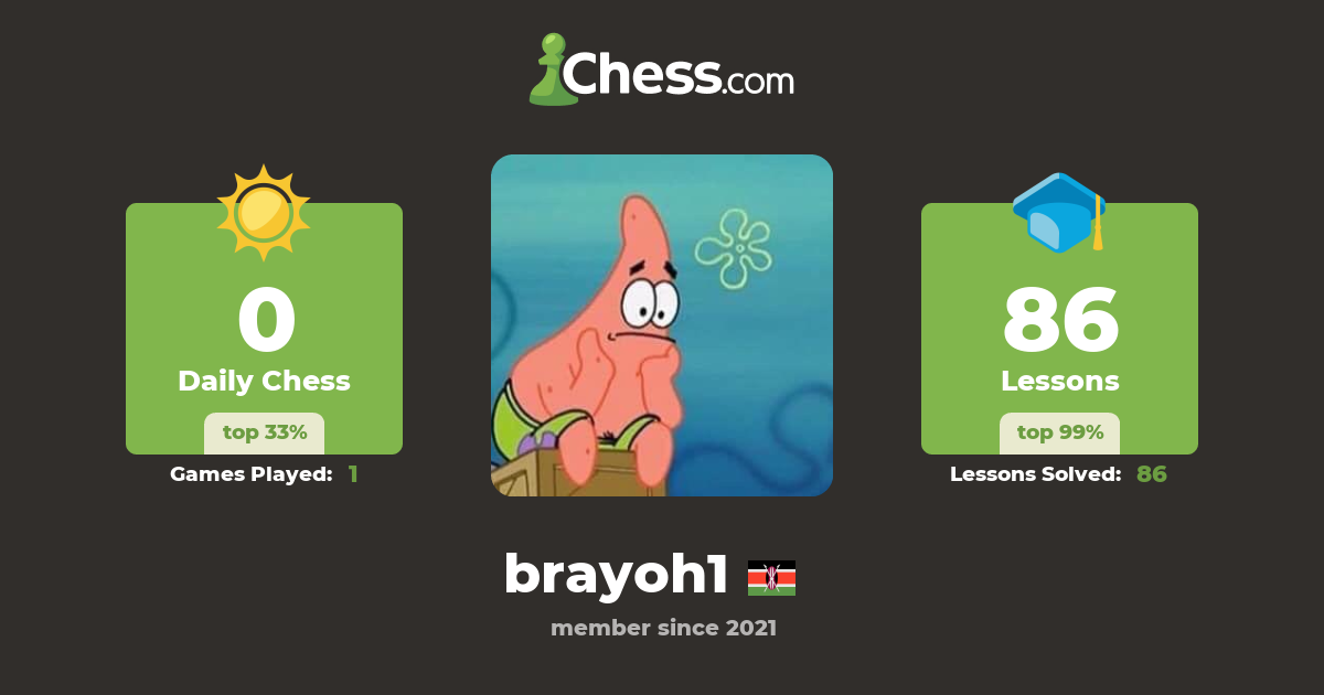 Brian Murimi (brayoh1) - Chess Profile - Chess.com