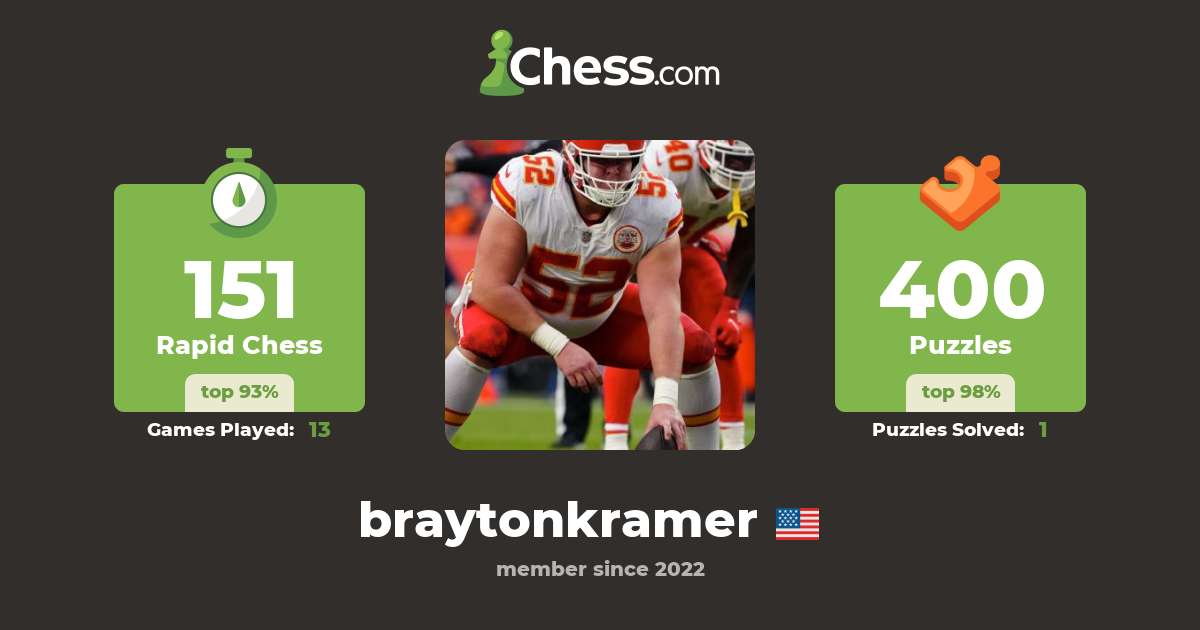 Brayton Kramer (braytonkramer) - Chess Profile - Chess.com