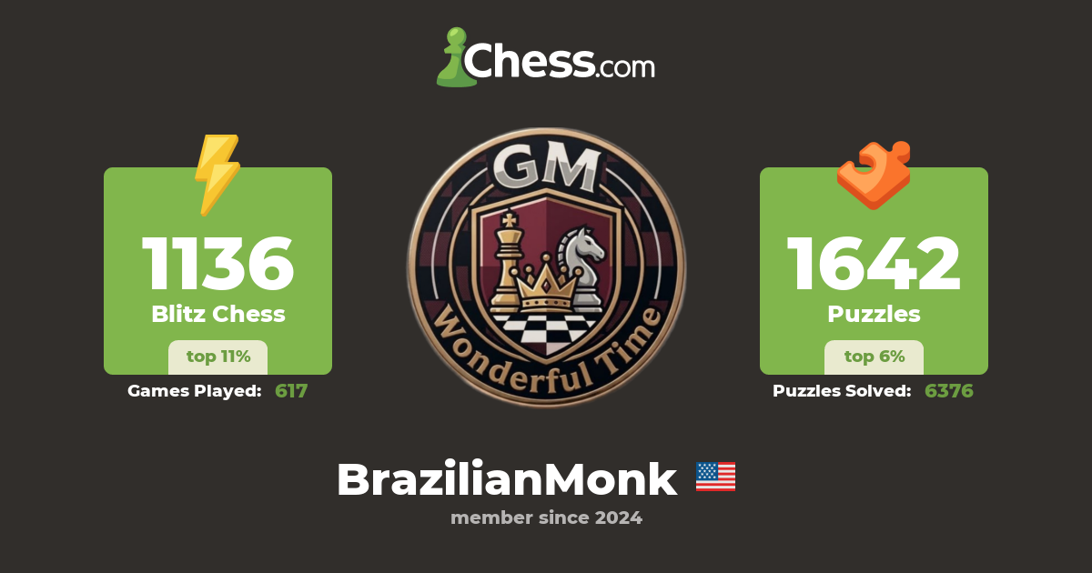 BrazilianMonk - Chess Profile - Chess.com