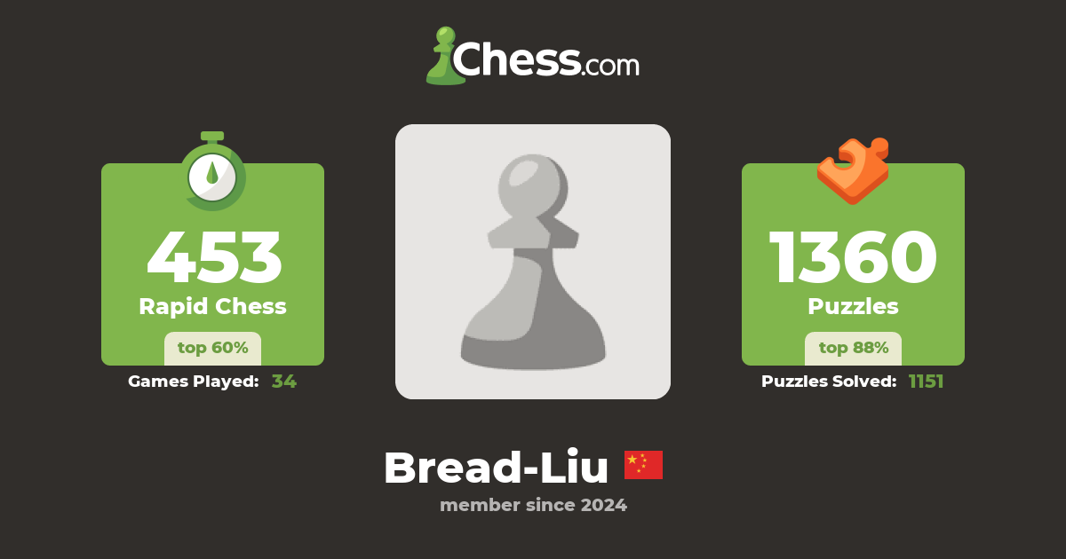 Bread-Liu - Chess Profile - Chess.com