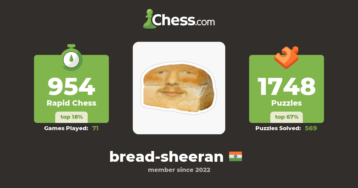 bread-sheeran - Chess Profile - Chess.com