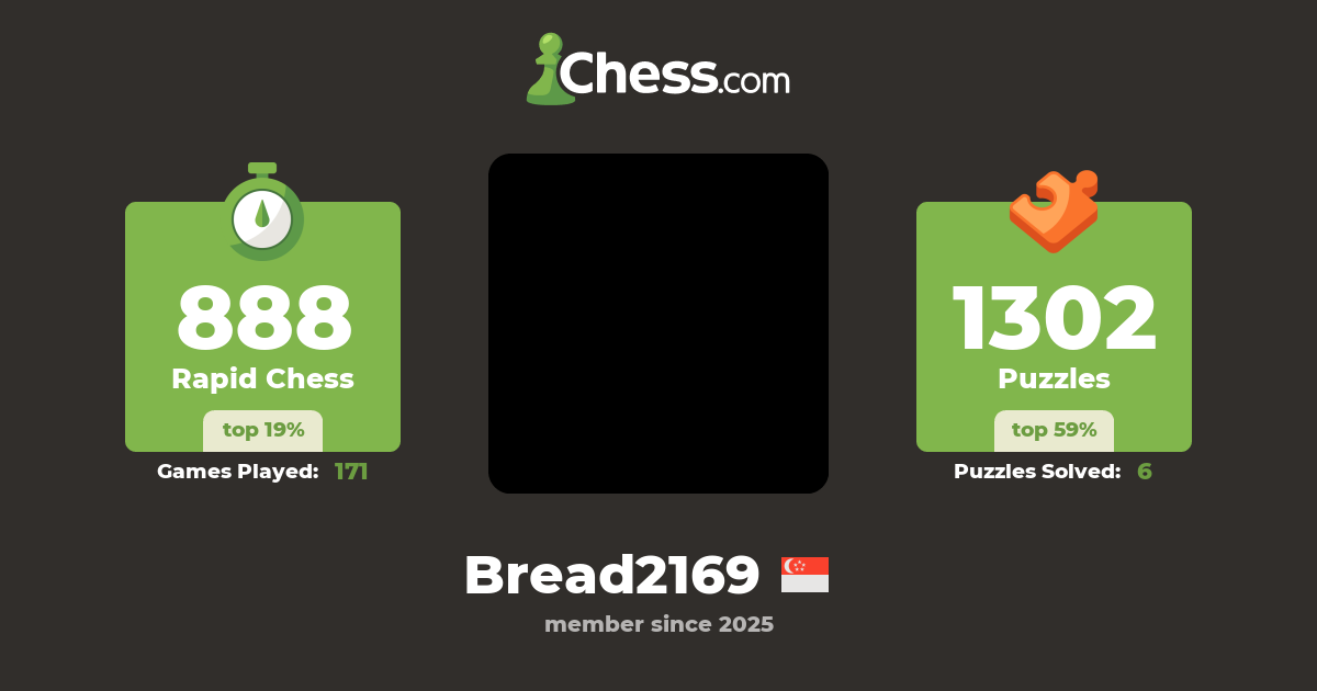 Bread2169 - Chess Profile - Chess.com