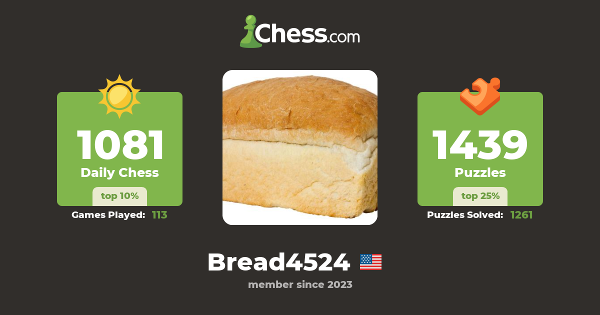 Bread4524 - Chess Profile - Chess.com