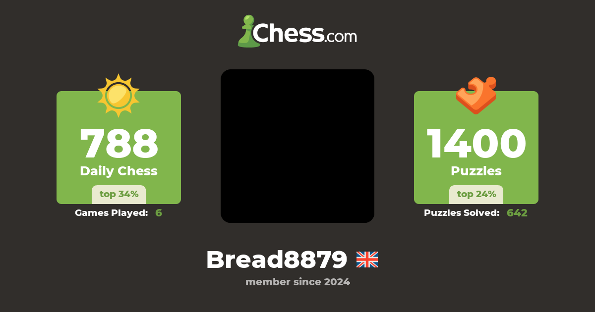 Bread8879 - Chess Profile - Chess.com