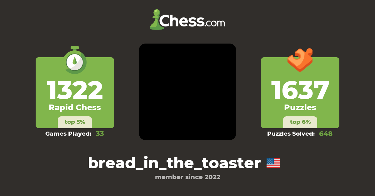 bread_in_the_toaster - Chess Profile - Chess.com