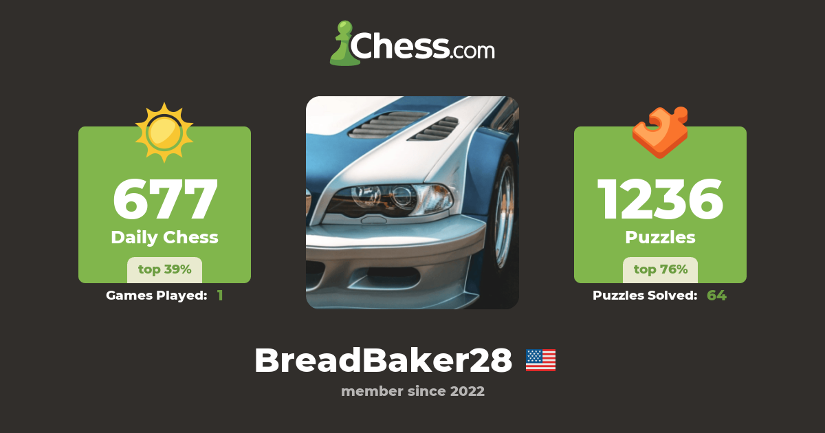 Bread Gang (BreadBaker28) - Chess Profile - Chess.com