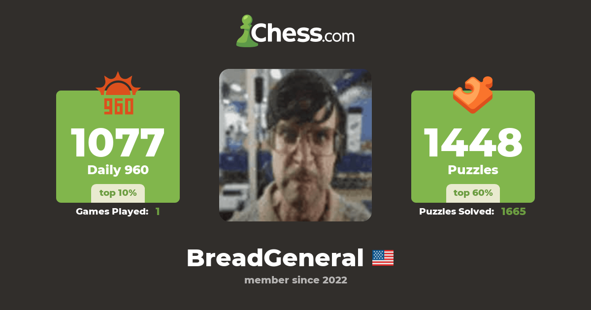 David Alfaro (BreadGeneral) - Chess Profile - Chess.com