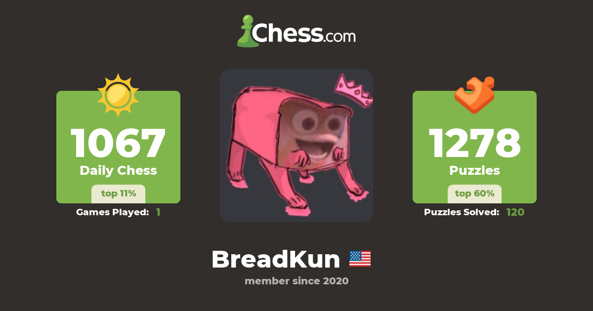 Bread Kun (BreadKun) - Chess Profile - Chess.com