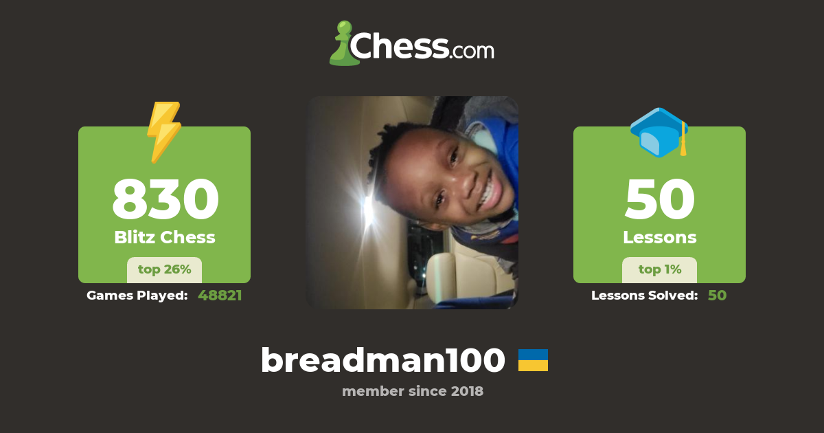 Cry baby (breadman100) - Chess Profile - Chess.com