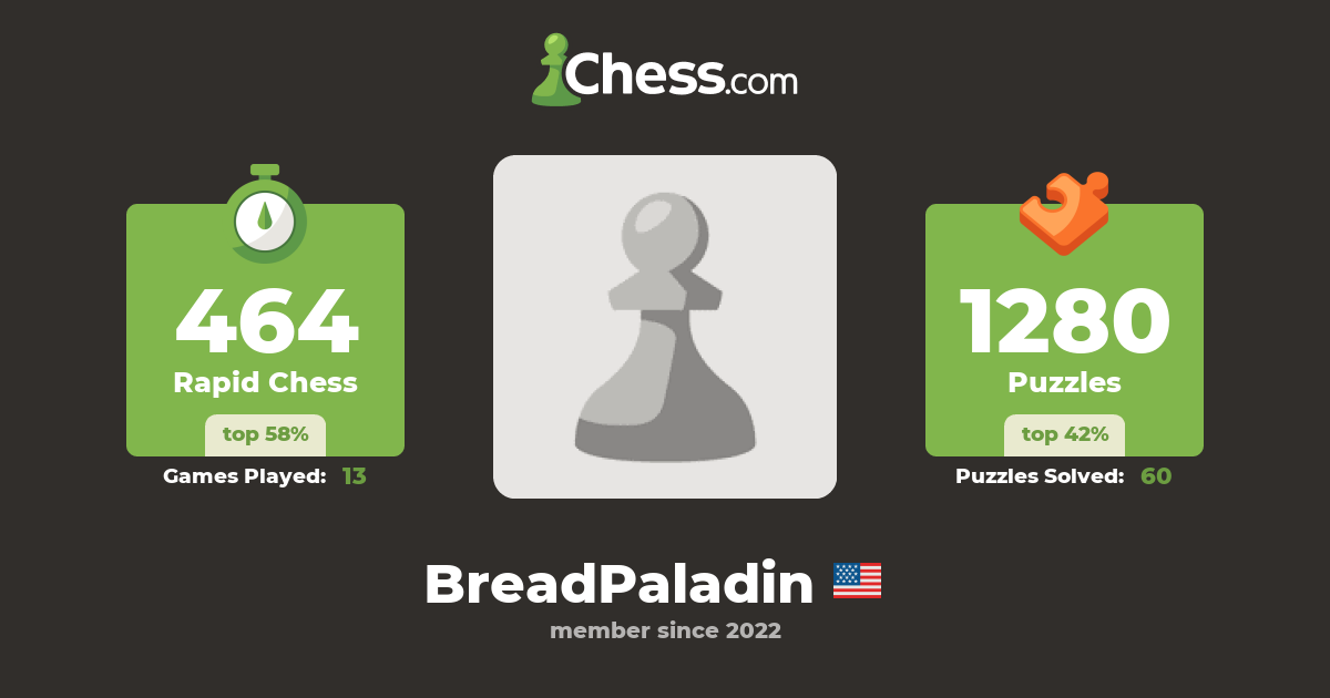 BreadPaladin - Chess Profile - Chess.com