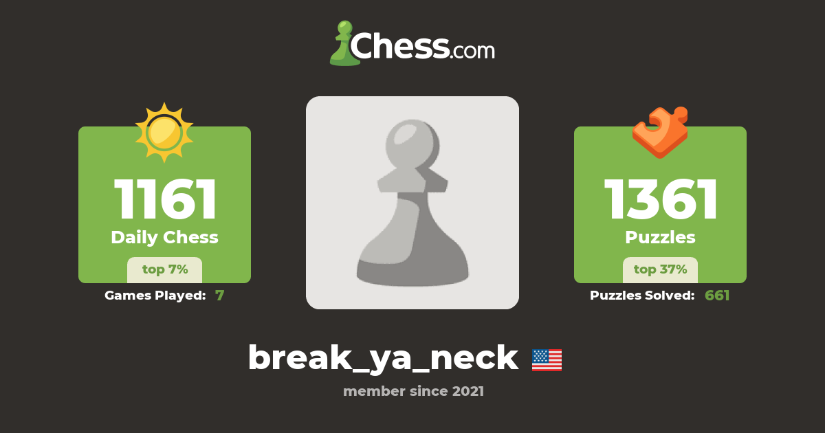 break_ya_neck - Chess Profile - Chess.com