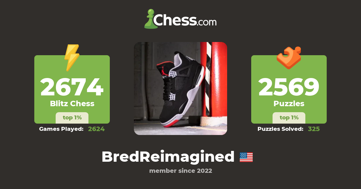 FM Andrew Jiang (BredReimagined) - Chess Profile - Chess.com