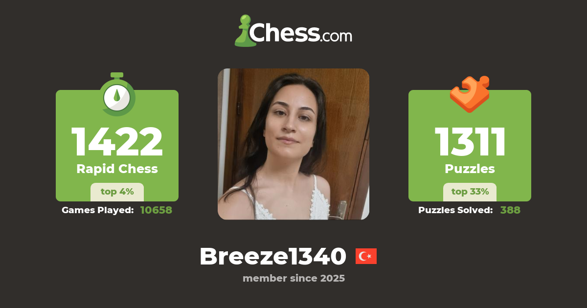 Breeze1340 - Chess Profile - Chess.com