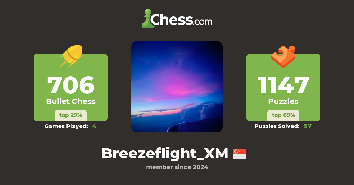 XM Breezeflight (Breezeflight_XM) - Chess Profile - Chess.com