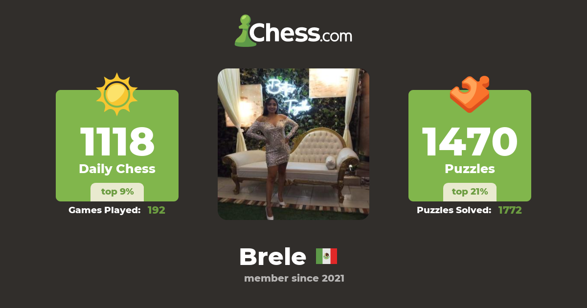 Breyda Casas Aguilar (Brele) - Chess Profile - Chess.com