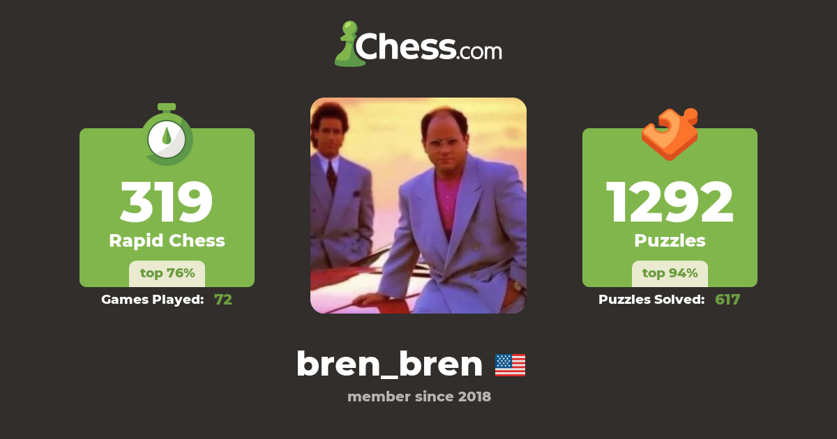bren_bren - Chess Profile - Chess.com