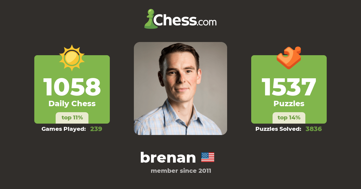 Brenan Klain (brenan) - Chess Profile - Chess.com