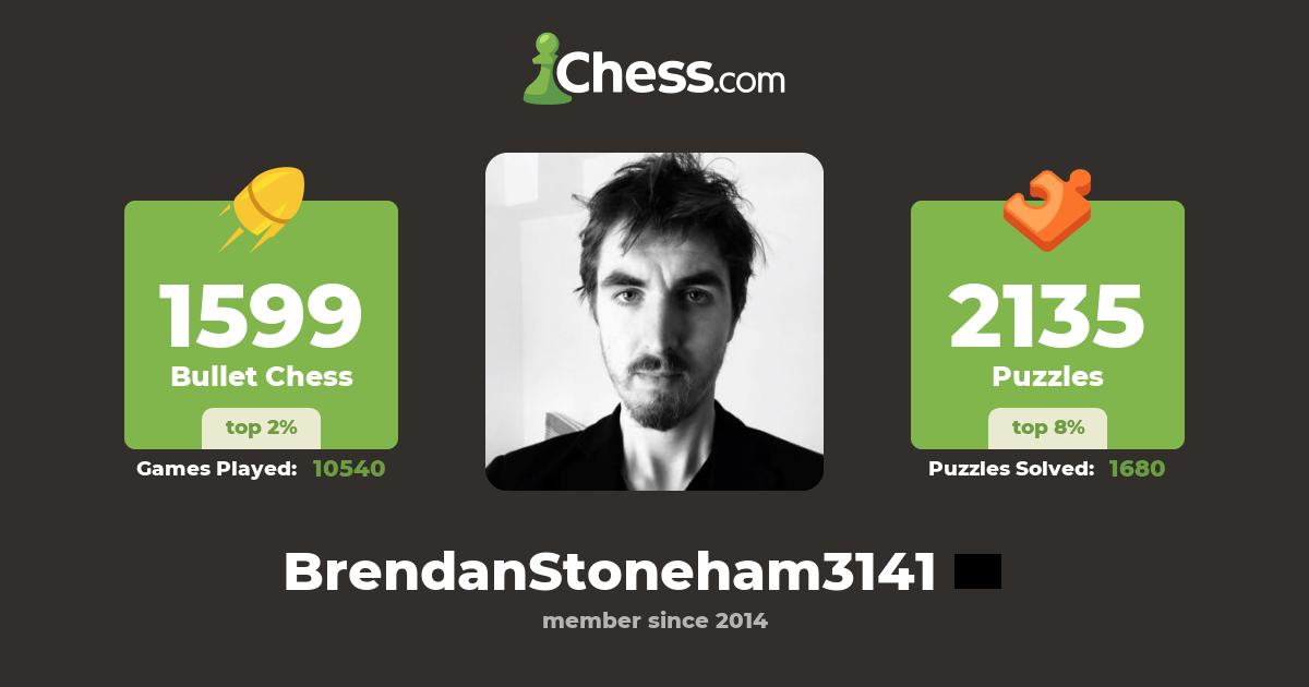 Brendan Stoneham (BrendanStoneham3141) - Chess Profile - Chess.com