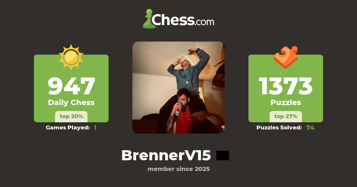 BrennerV15 - Chess Profile - Chess.com