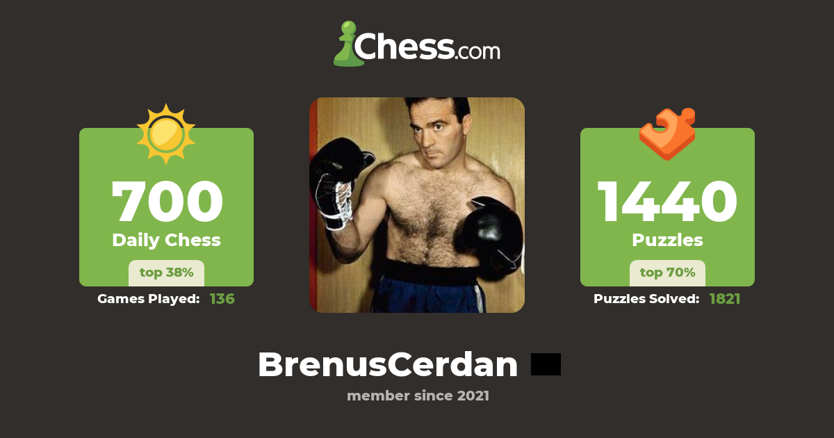 Benoît DELADERIERE (BrenusCerdan) - Chess Profile - Chess.com