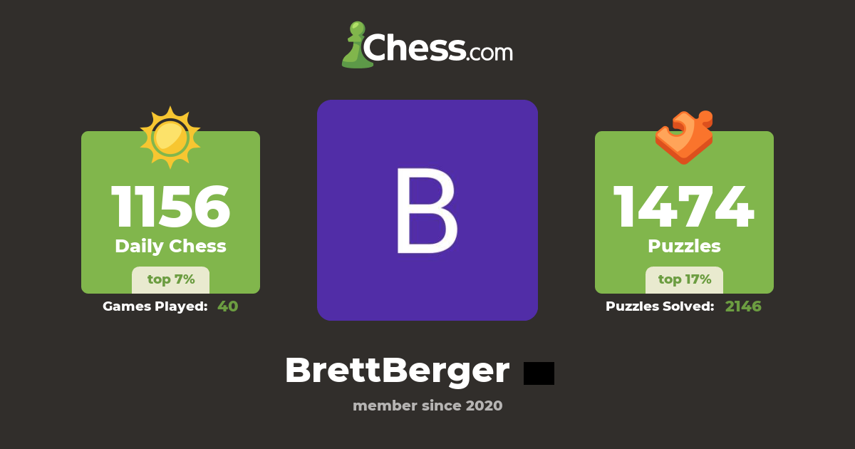 Brett Berger (BrettBerger) - Chess Profile - Chess.com