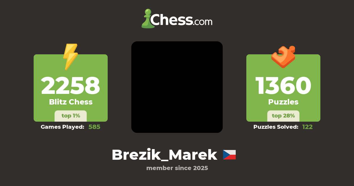 Brezik_Marek - Chess Profile - Chess.com