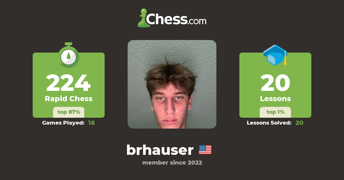 Brett Hauser (brhauser) - Chess Profile - Chess.com