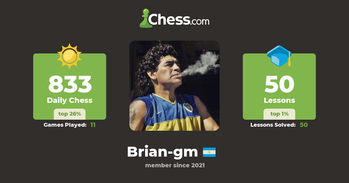 Brian-gm - Chess Profile - Chess.com
