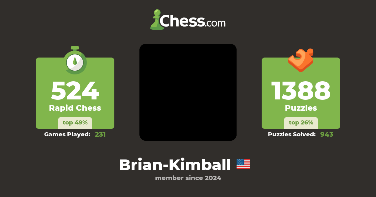 Brian Kimball (Brian-Kimball) - Chess Profile - Chess.com