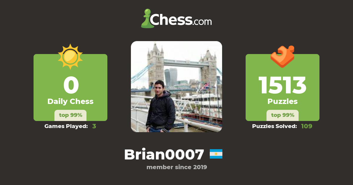 Brian0007 - Chess Profile - Chess.com