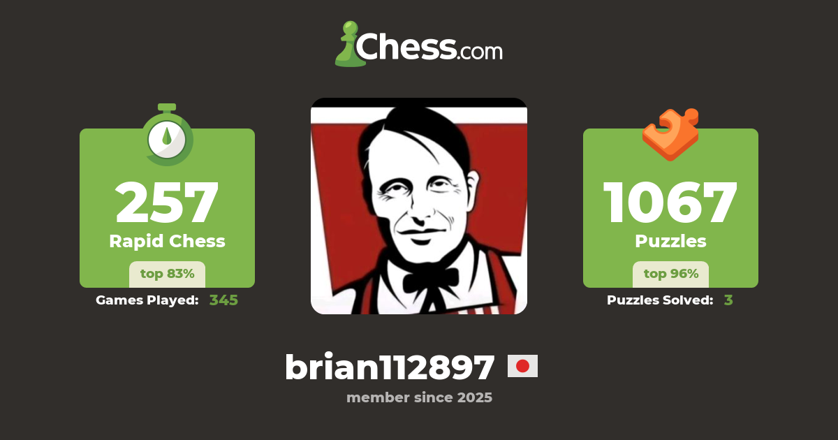 brian112897 - Chess Profile - Chess.com