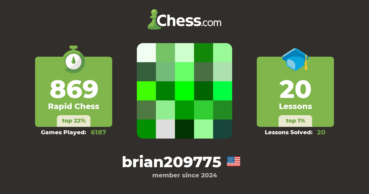 brian209775 - Chess Profile - Chess.com