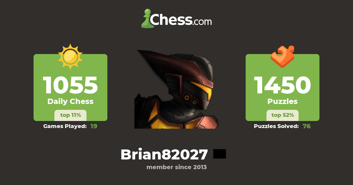 Brian Shaffer (Brian82027) - Chess Profile - Chess.com
