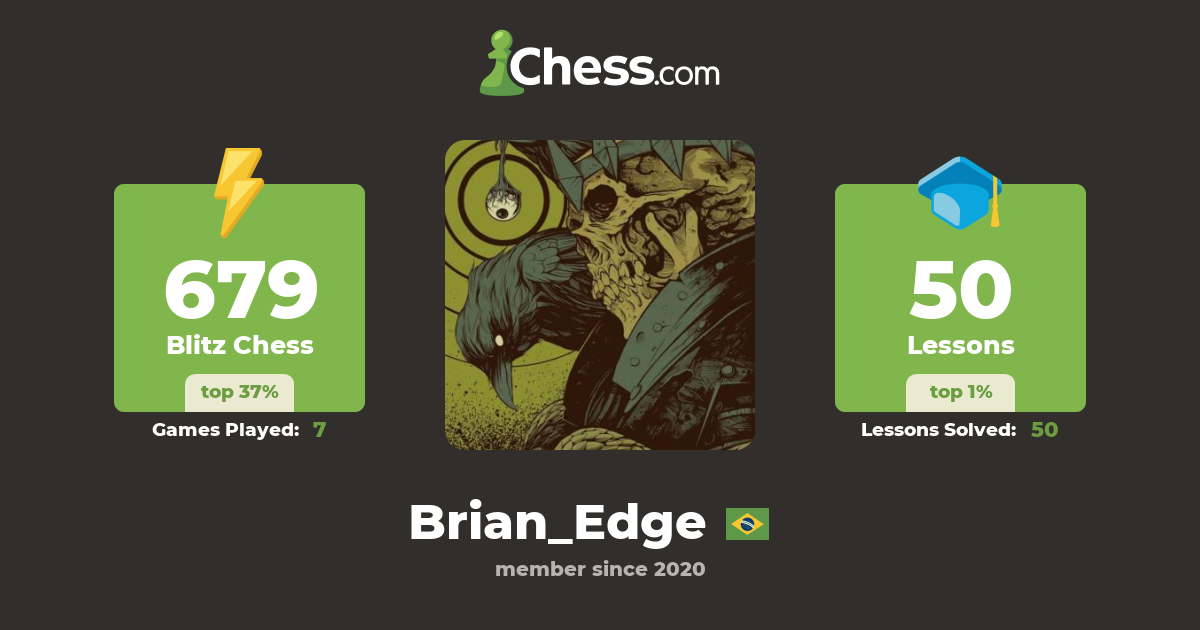 Brian Edge (Brian_Edge) - Chess Profile - Chess.com