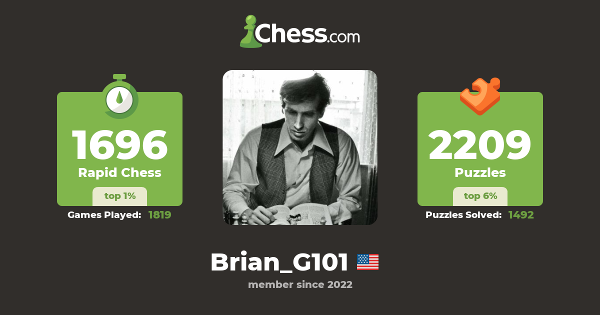 procrastinating your lost (Brian_G101) - Chess Profile - Chess.com
