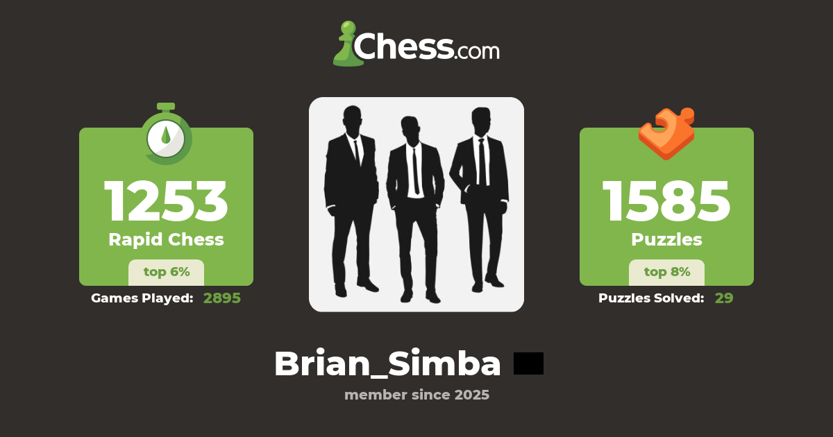 Brian_Simba - Chess Profile - Chess.com
