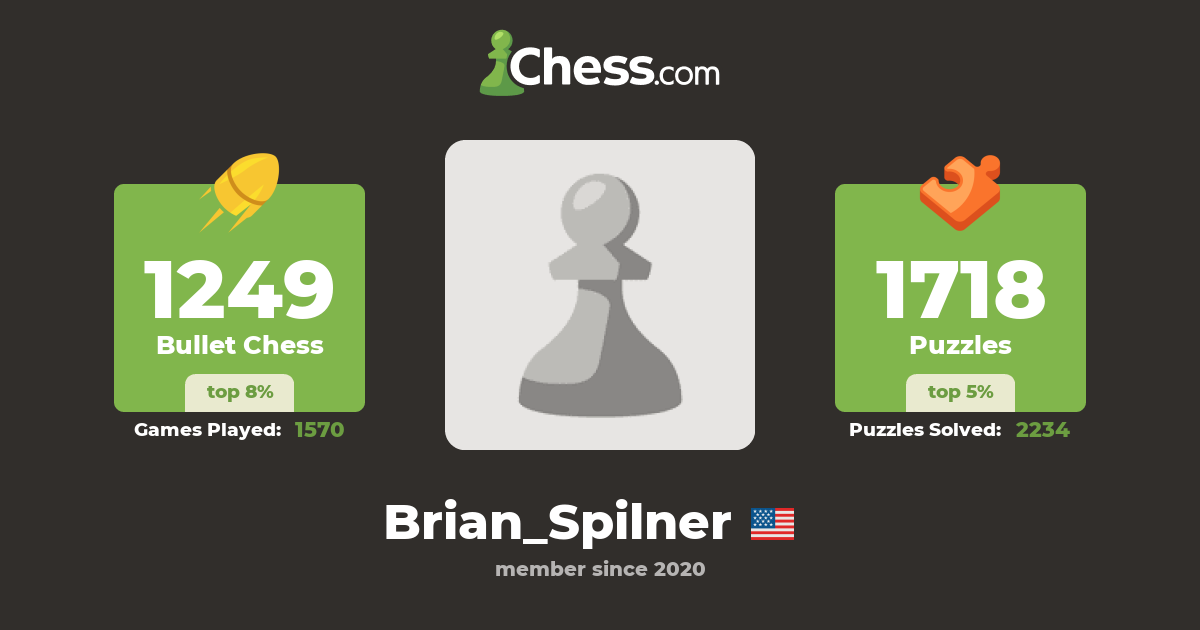 Brian Spilner (Brian_Spilner) - Chess Profile - Chess.com