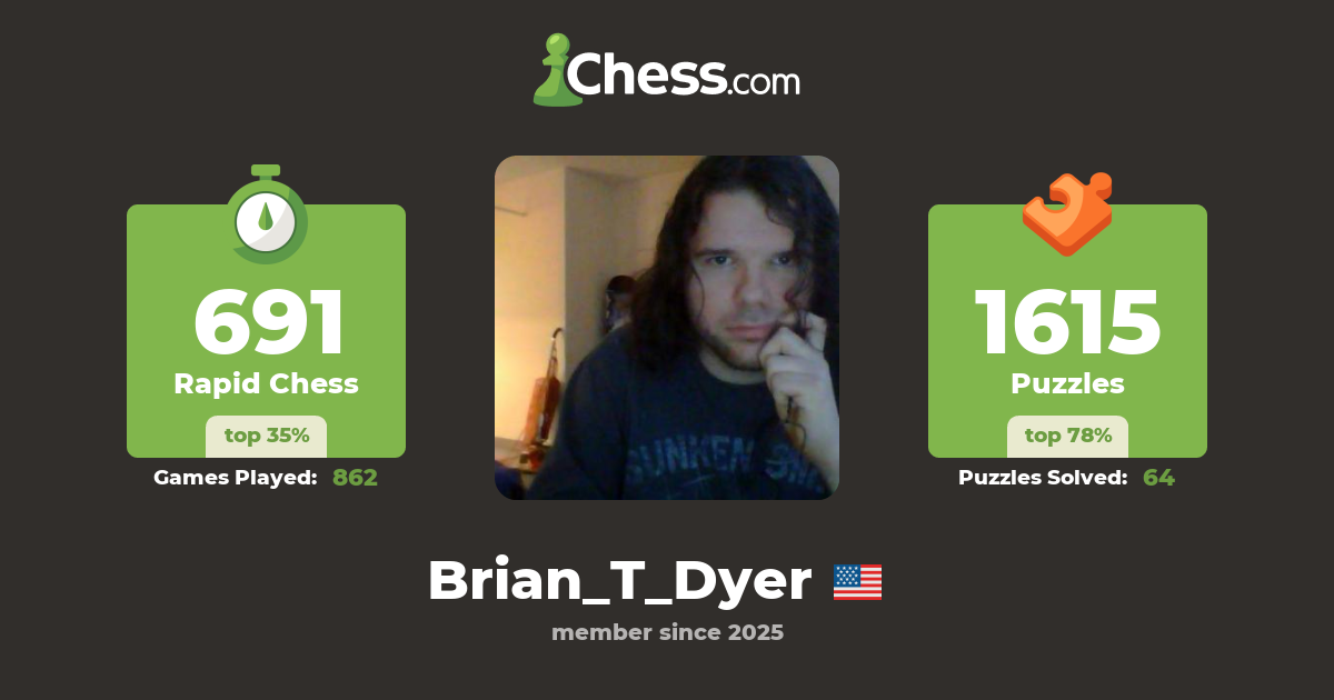 Brian Dyer (Brian_T_Dyer) - Chess Profile - Chess.com