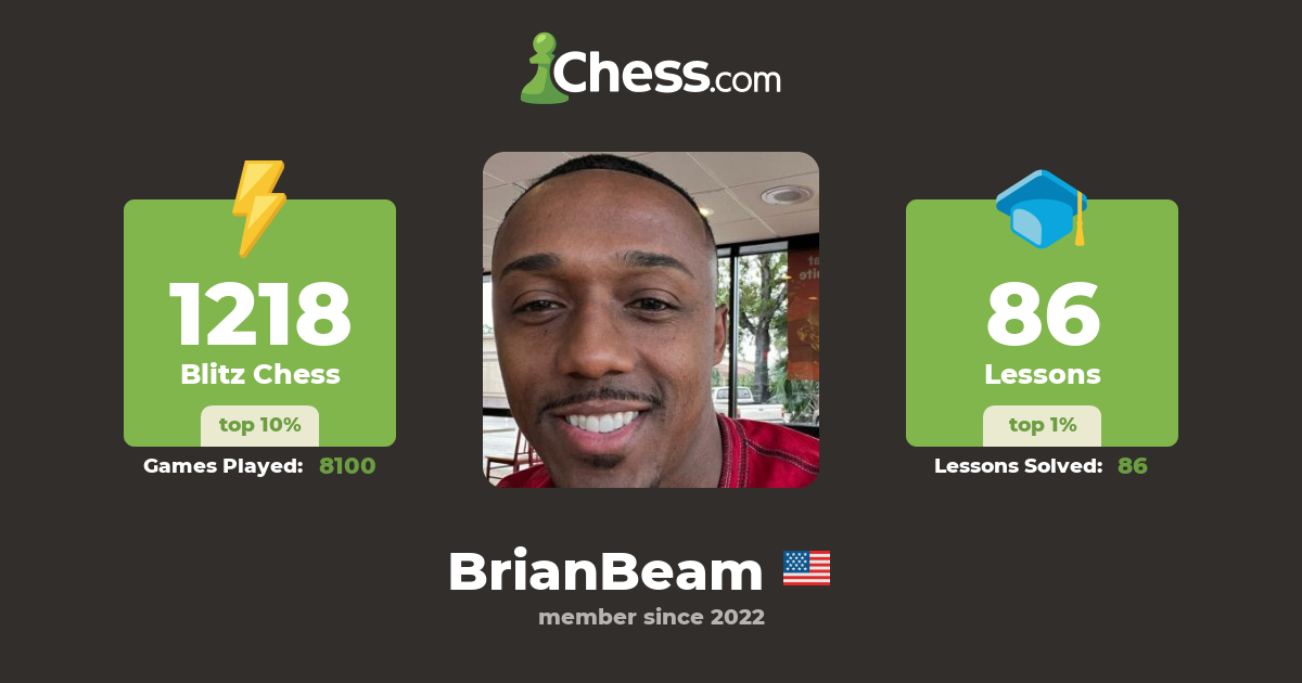 Brian Beam (BrianBeam) - Chess Profile - Chess.com