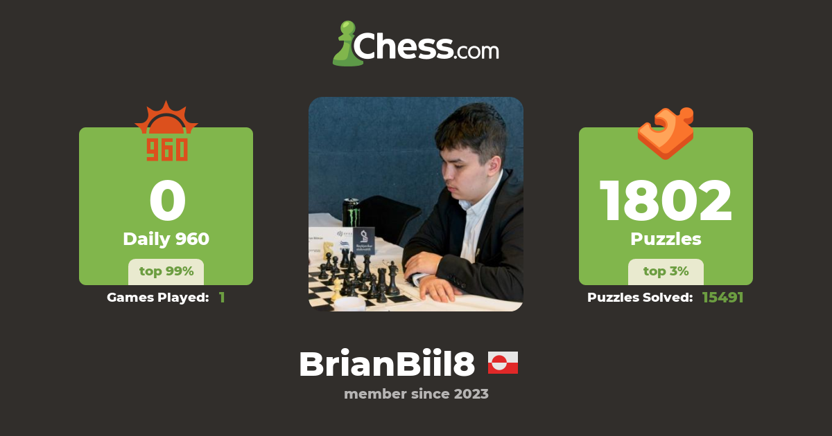 Brian Biilmann (BrianBiil8) - Chess Profile - Chess.com