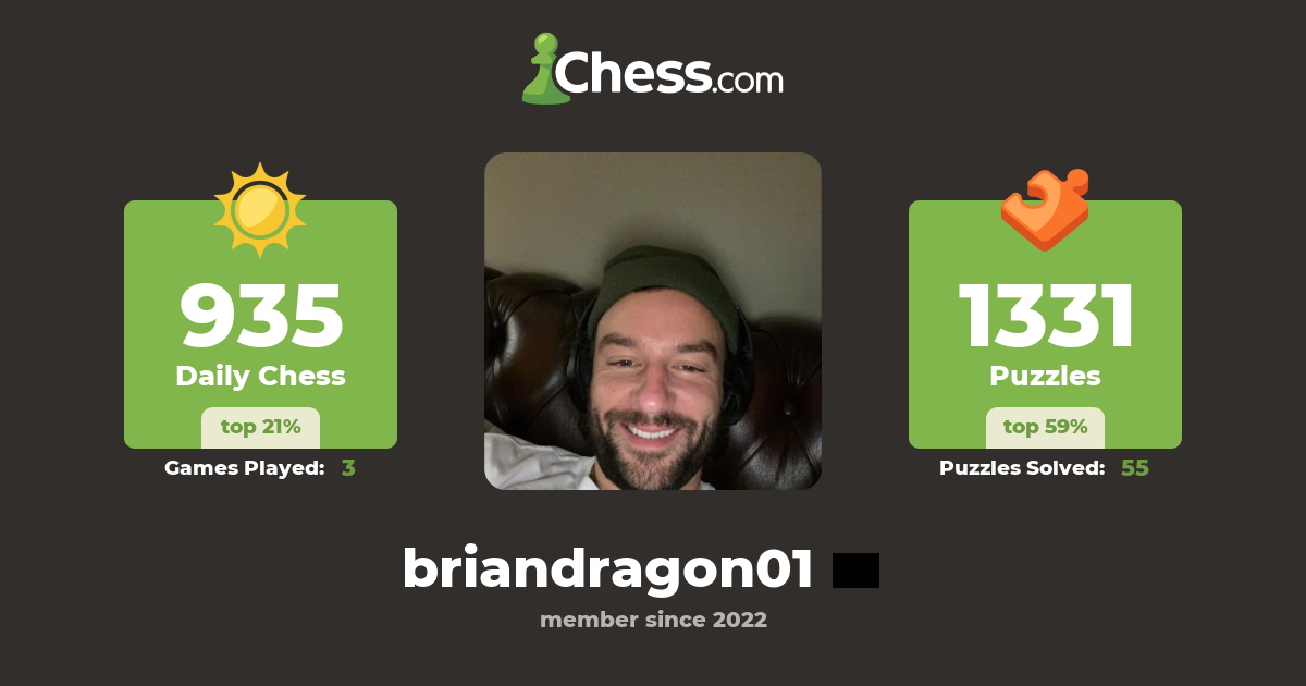 Brian Mckiernan (briandragon01) - Chess Profile - Chess.com