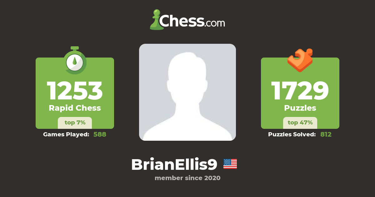 Brian Ellis (BrianEllis9) - Chess Profile - Chess.com